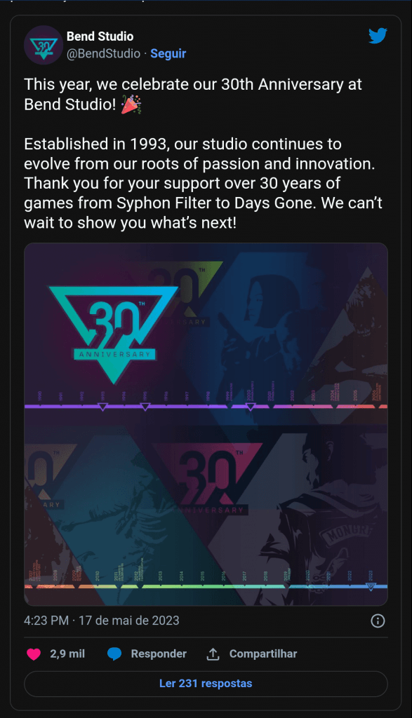 Estúdio de Days Gone e Syphon Filter completa 30 anos em 2023 ...