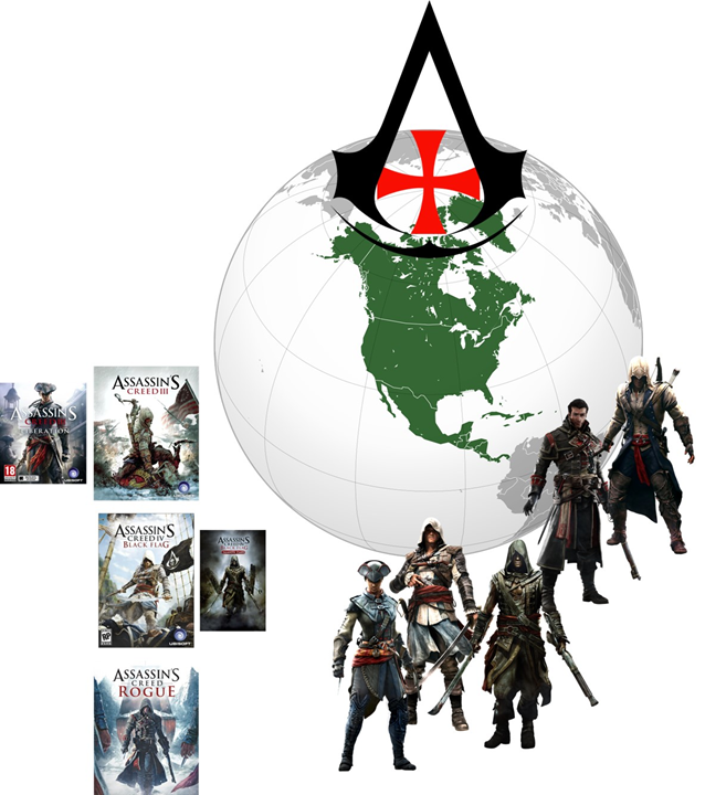 ORDEM CRONOLOGICAS DE ASSASSIN’S CREED – Reviews de Jogos